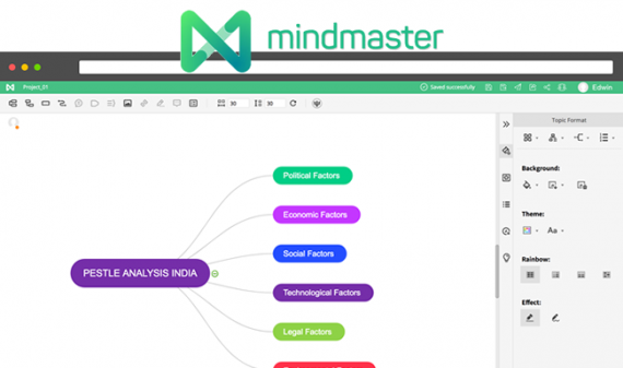 5 Programas para Fazer Mapa Mental