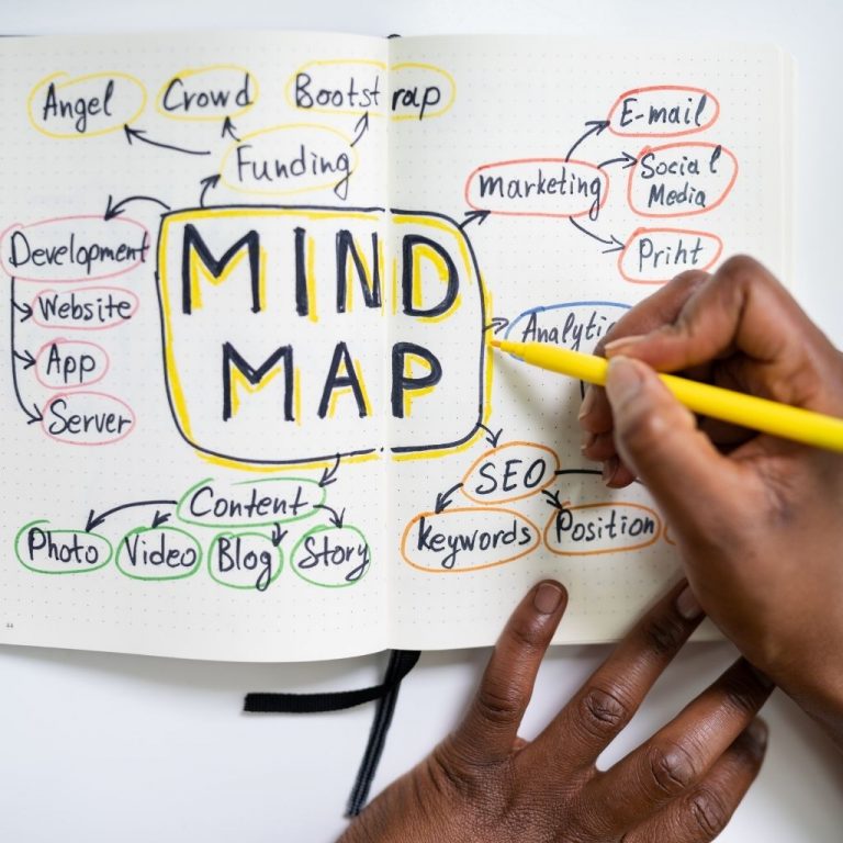 MapaMental.org | Tudo sobre mapas mentais. Aprenda mapa mental, e baixe mapas mentais prontos.