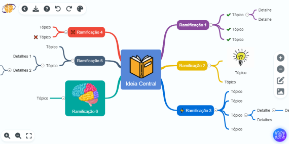 Como fazer um Mapa Mental (em 4 passos)