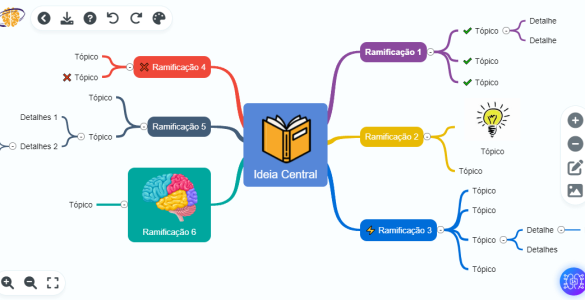 Mapas Mentais | MapaMental.org