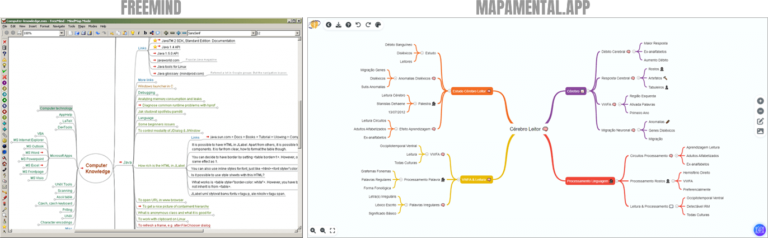 Freemind: A melhor alternativa para mapa mental?
